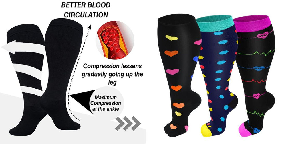 Plusock: Compression Socks & Diabetic Socks & Support Socks – plusock